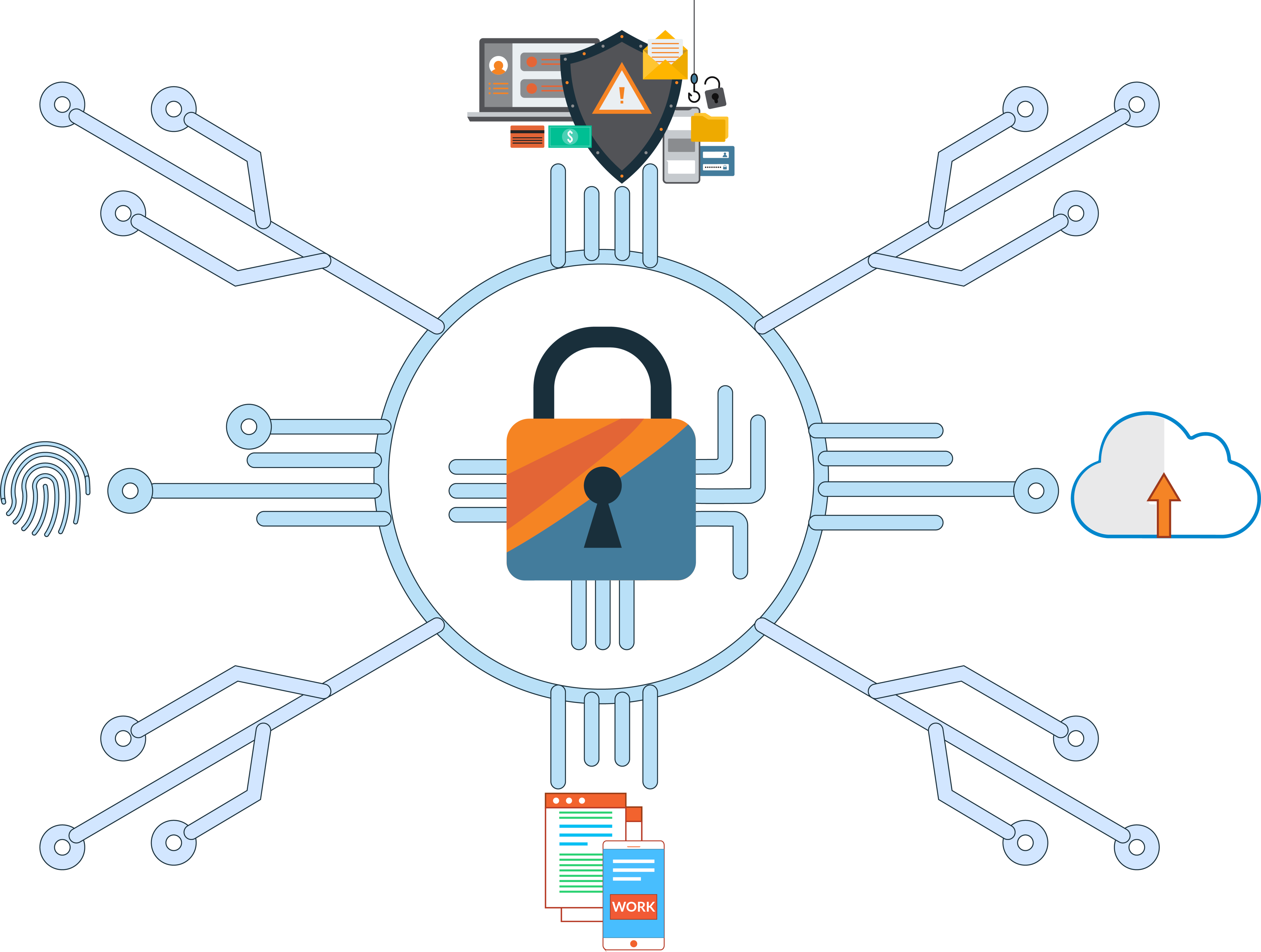 Paragon Cyber Security